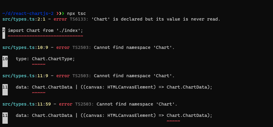 Import Chart As Namespace By Gugu · Pull Request 700 · Reactchartjsreact Chartjs 2 · Github