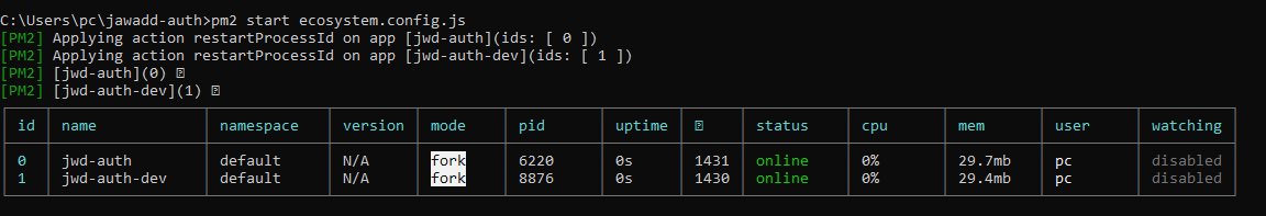 PM2 is unable to run server.js on Windows 10 · Issue #2808 · Unitech/pm2 · GitHub