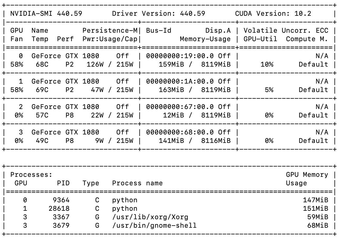 Error when trying to create mixed system · Issue #27 · openmm/openmm-torch · GitHub