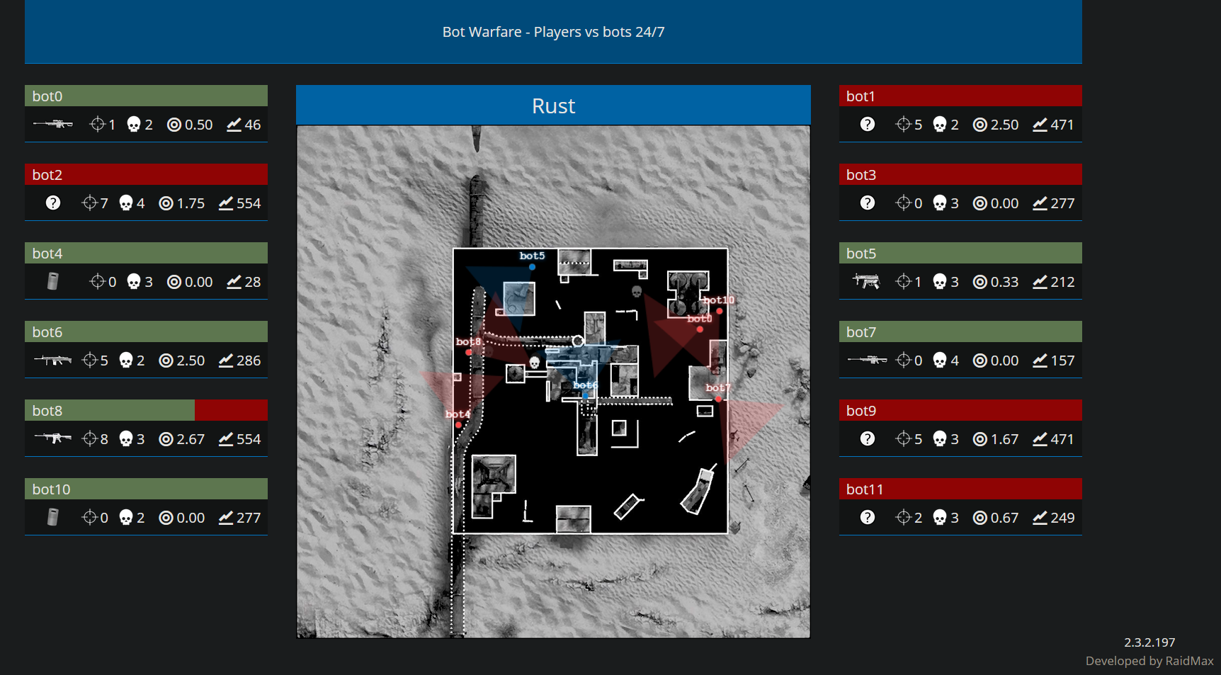 LiveRadar does not show bots · Issue #168 · RaidMax/IW4M-Admin · GitHub