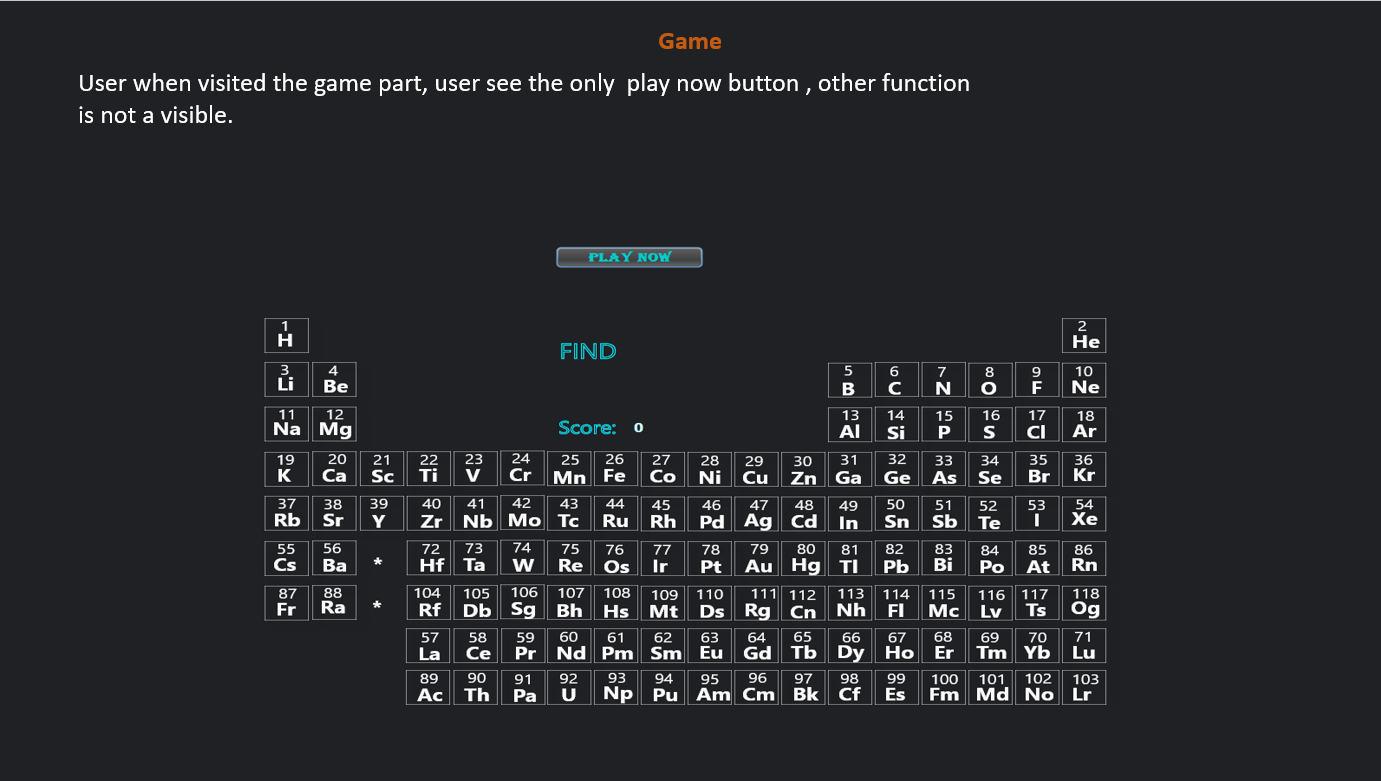 Github Riazmahamuad Periodic Table Github