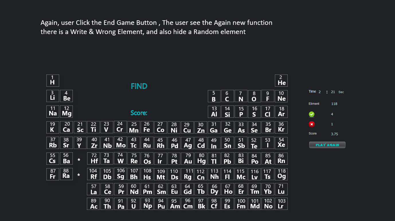 GitHub - RiazMahamuad/Periodic-Table