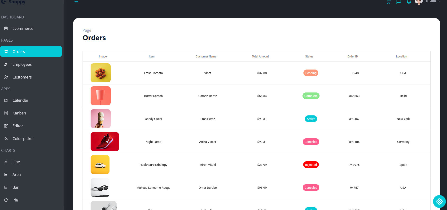 GitHub - matifavre/AdminDashboard-w-React