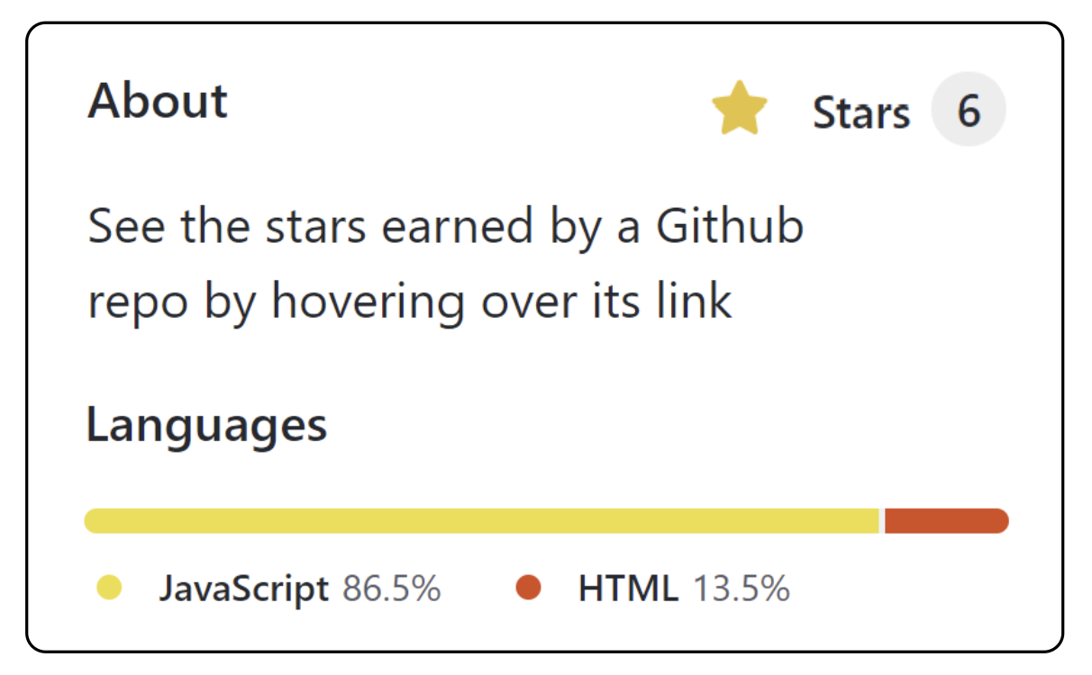 Github Open Source Browser Extension To See The Stars And Languages Of A Github Repo Whilst 