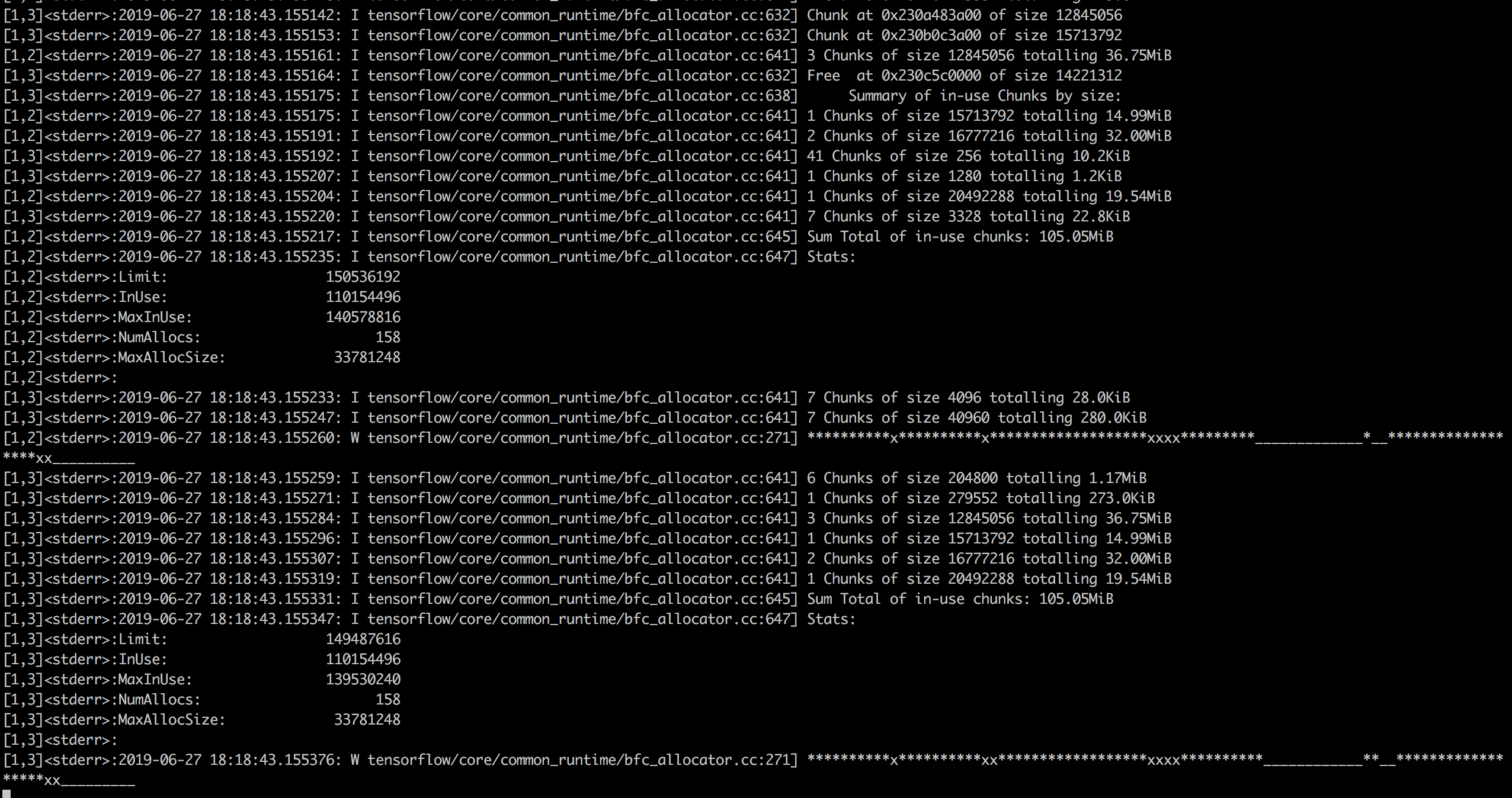 The Tensorflow Program Hang On A Few Hours When Use Multi Gpu Node To 7711