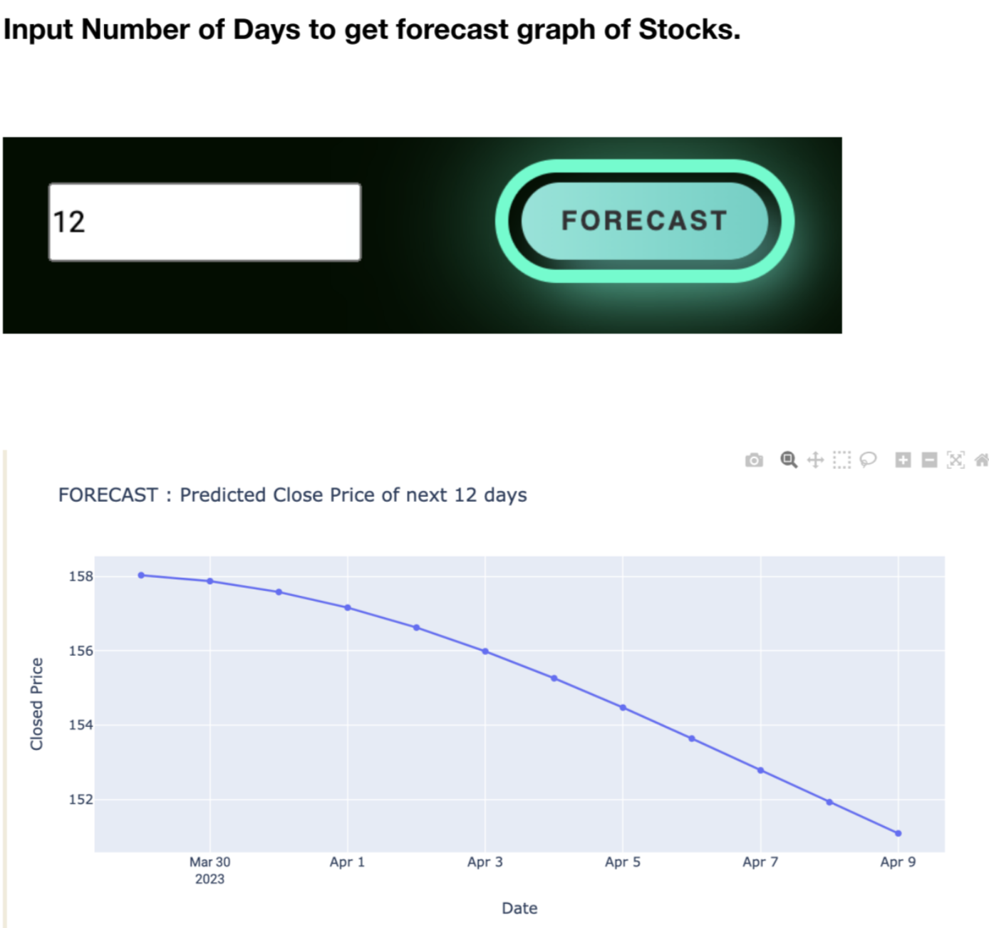 GitHub - Srishti-Kumar/Dash-Stock-Predictor GitHub - Srishti-Kumar/Dash-Stock-Predictor