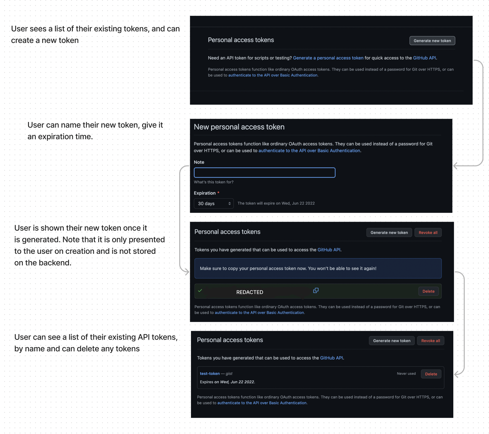 API tokens · Issue #691 · omnivore-app/omnivore · GitHub