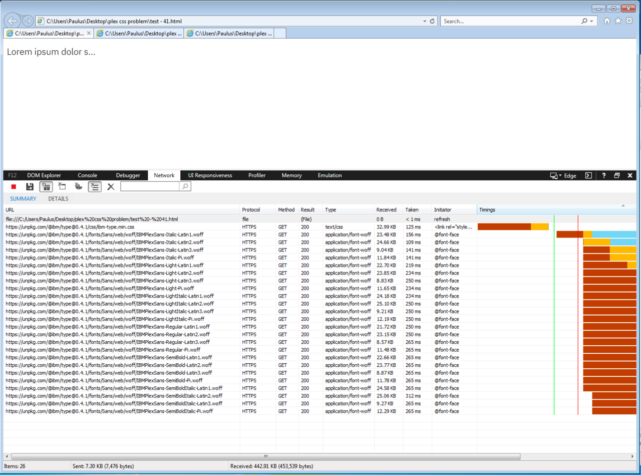 In Internet Explorer 11 truncated ellipsis do not render - they appear as squares · Issue #110 ...