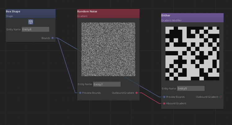 Dither Gradient Modifier component outputs a black rectangle · Issue #10955 · o3de/o3de · GitHub