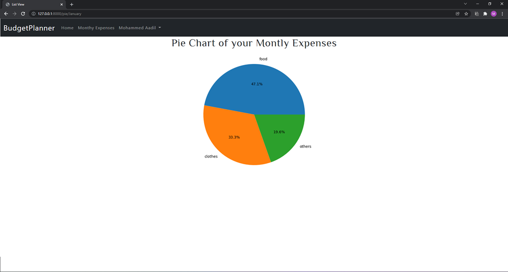GitHub - aadilMohd/BudgetPlanner
