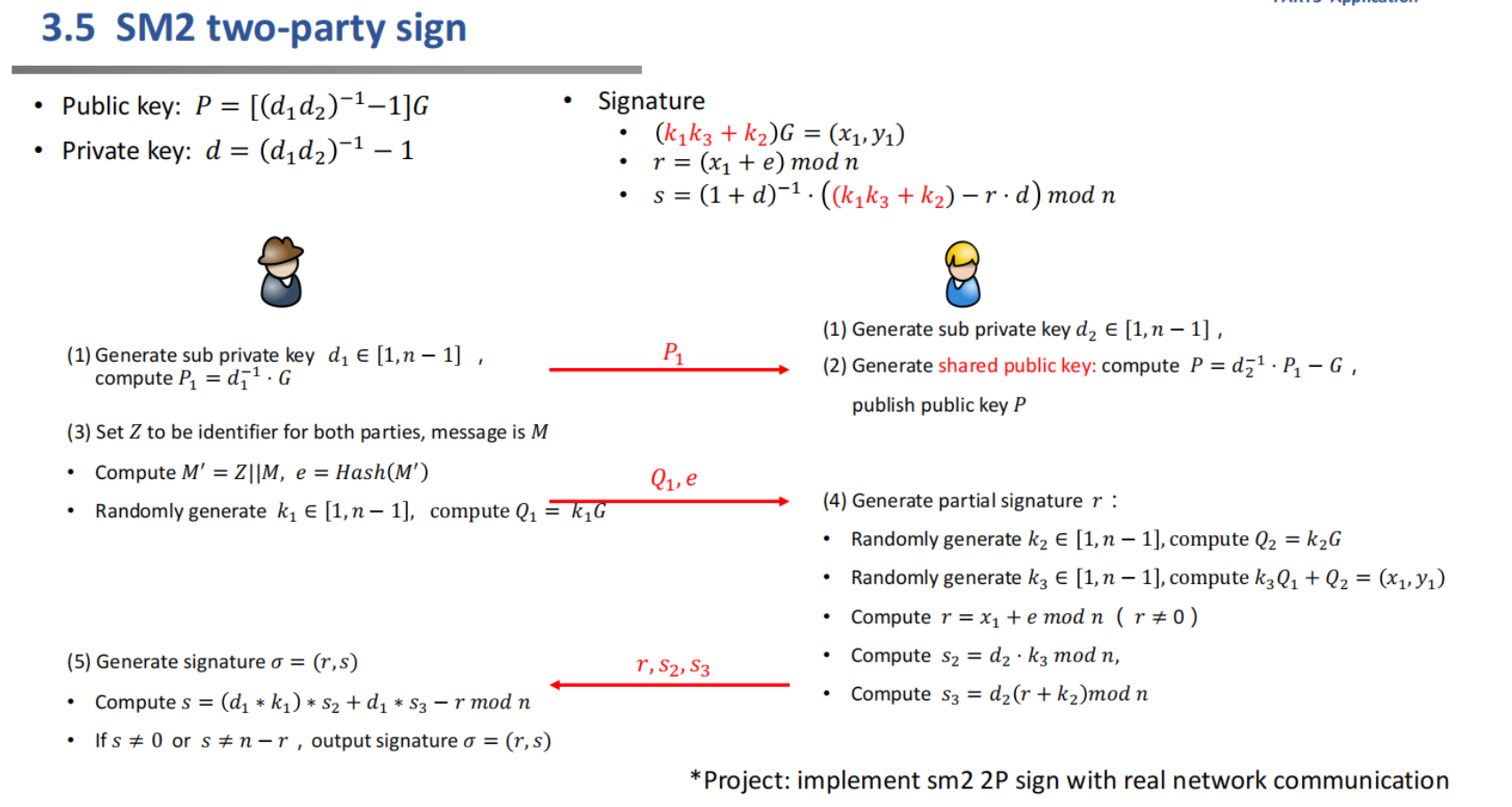 GitHub - jinyuanliu1/SM2-2p