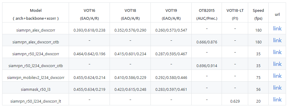 GitHub - kuku-forum/object_swap