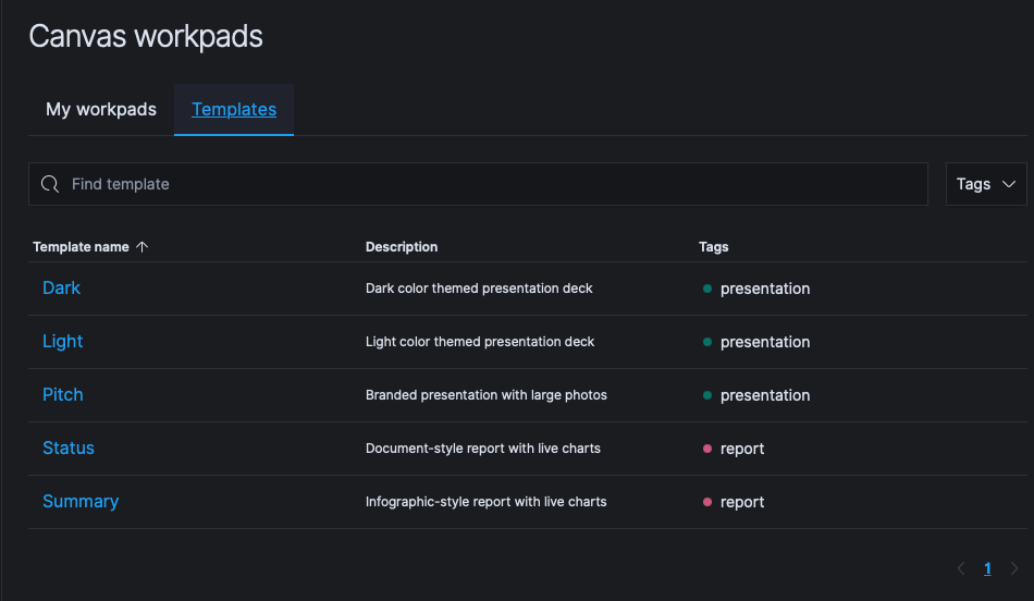 [Reporting] Reports from Canvas - Easily export workpad both as a pdf layout and as a ppt layout ...