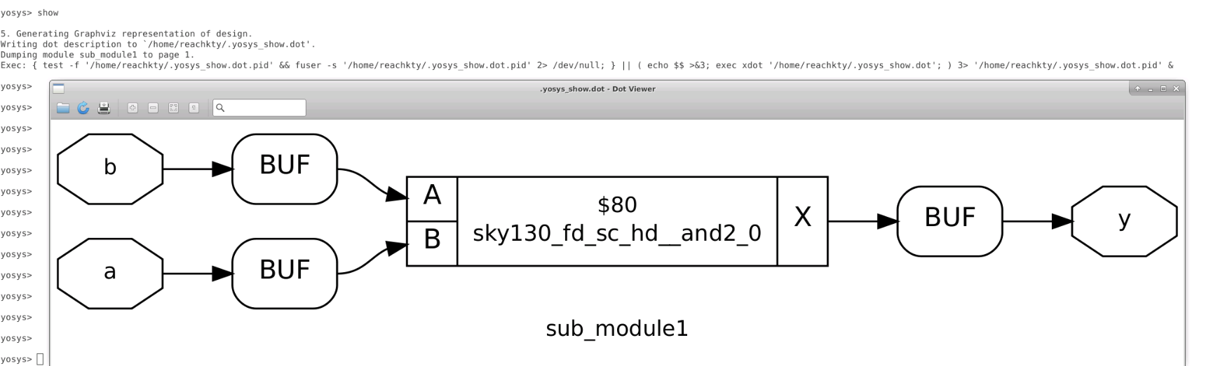 GitHub - nkty02/sky130-RTL-Design-Workshop: Final report submitted as a ...