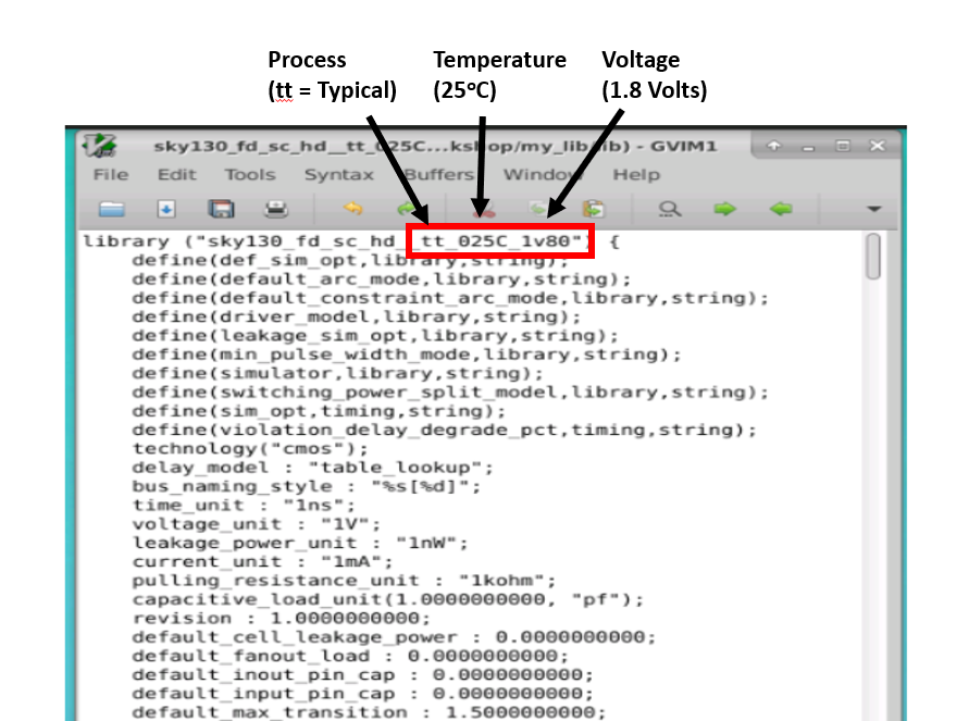 GitHub - nkty02/sky130-RTL-Design-Workshop: Final report submitted as a part of cloud based 5 ...