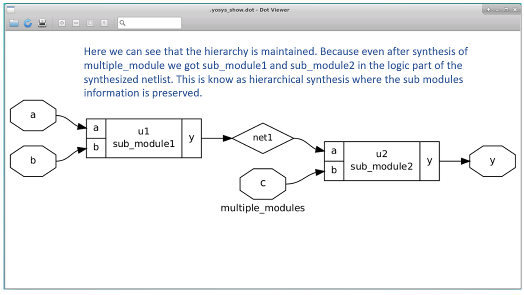 GitHub - nkty02/sky130-RTL-Design-Workshop: Final report submitted as a ...