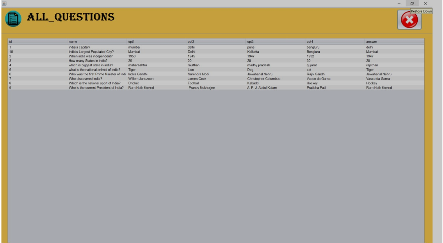 GitHub - MrRohan1777/Quiz-Management-System
