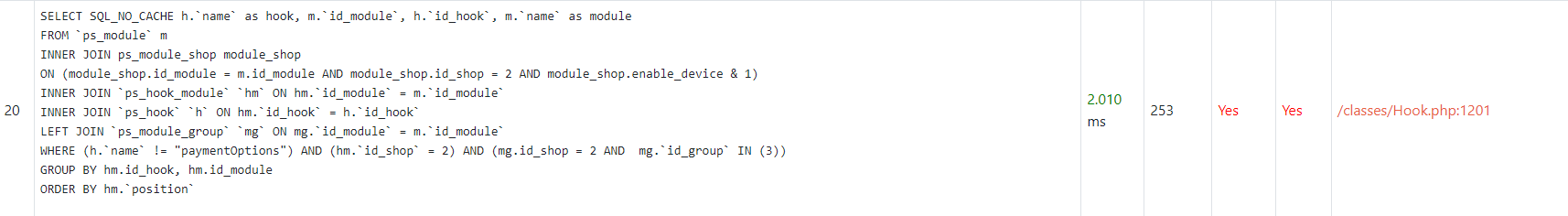 Duplicated join in Hook.php leads to inefficient query · Issue #29339 · PrestaShop/PrestaShop ...