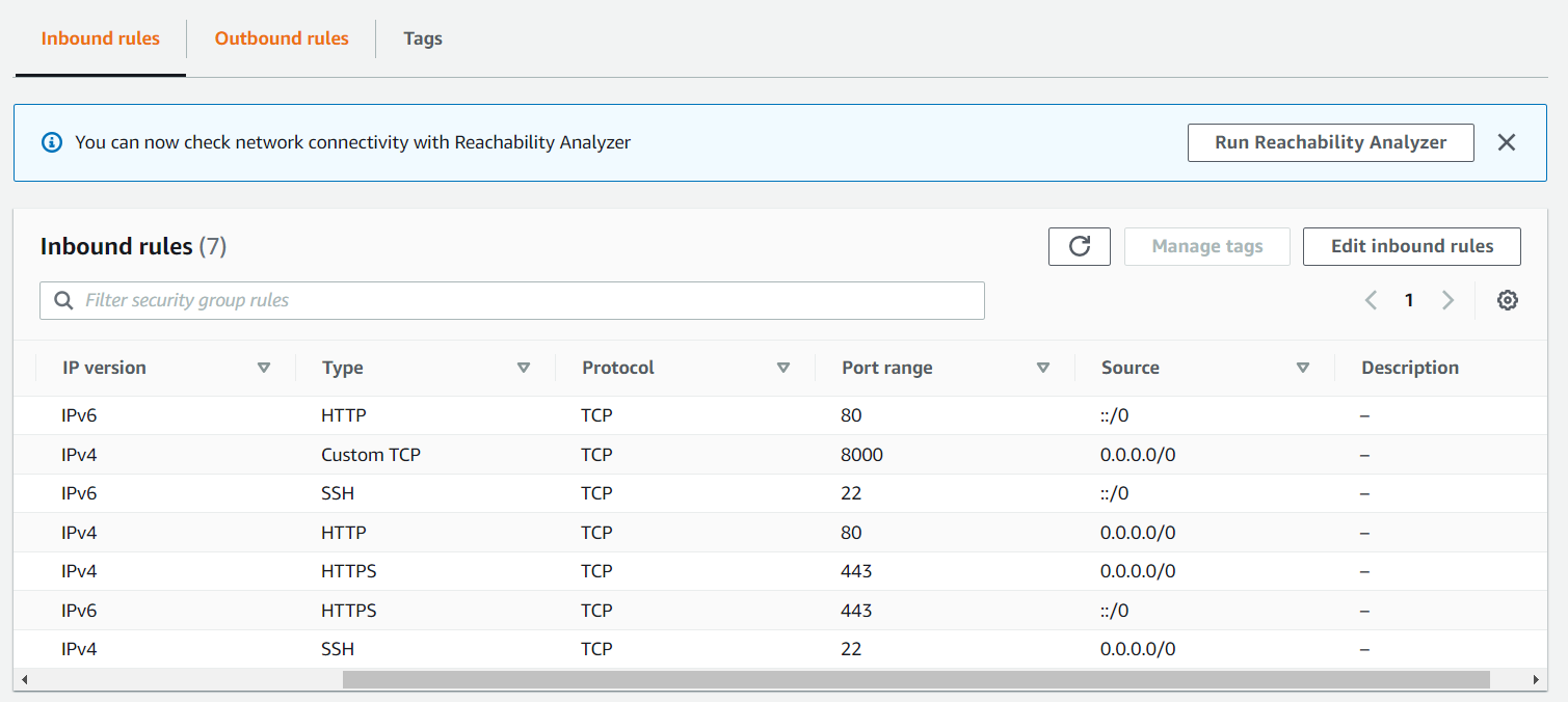 GitHub - 190030541gopisai/sdp-389-pfsd-fashion-store
