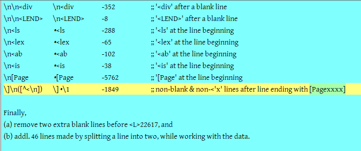 Fresh Look, starting with ` ` tag · Issue #95 · sanskrit-lexicon/PWK · GitHub