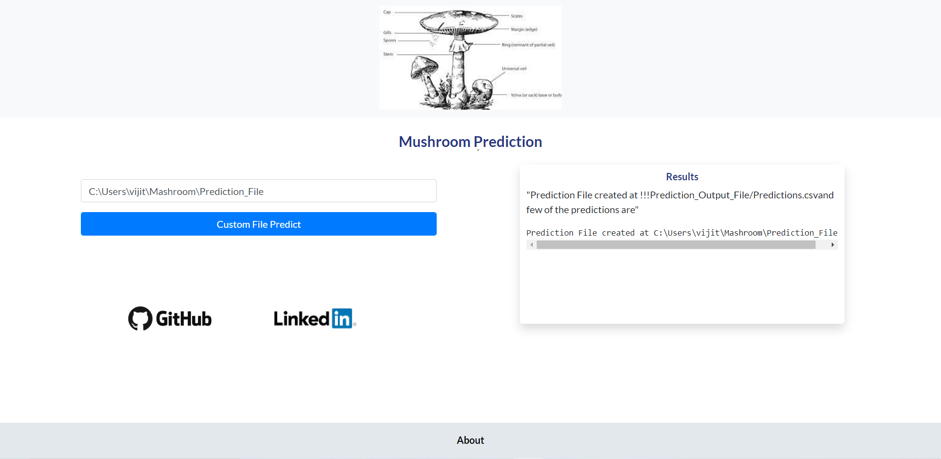 GitHub - vijit200/MushroomPrediction: Predict Mushroom is eatable or poisonous