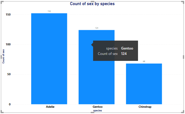 GitHub - Pramanik4/Power-BI: This repository is about a GUI based ...