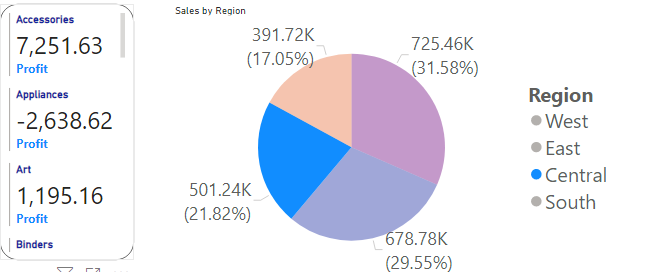 GitHub - Pramanik4/Power-BI: This repository is about a GUI based ...
