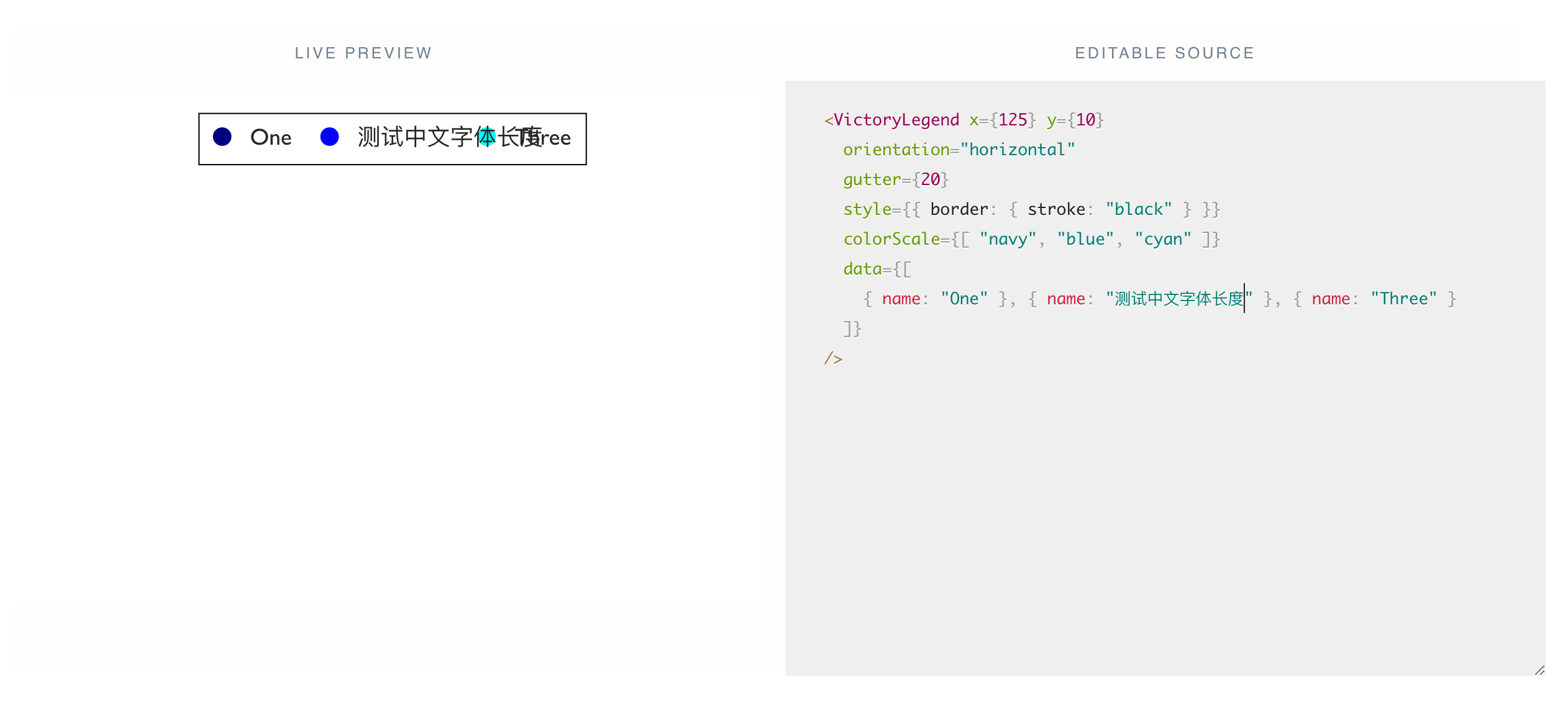 TextSize is not adapt with Chinese/Japanese characters · Issue #1903 · FormidableLabs/victory ...
