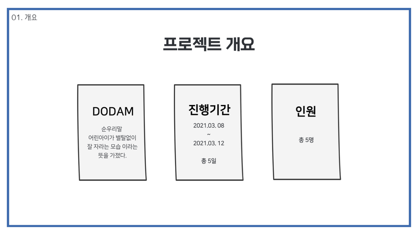 GitHub - kyeongmipak/dodam_swift: diary for a child growing up without any problems