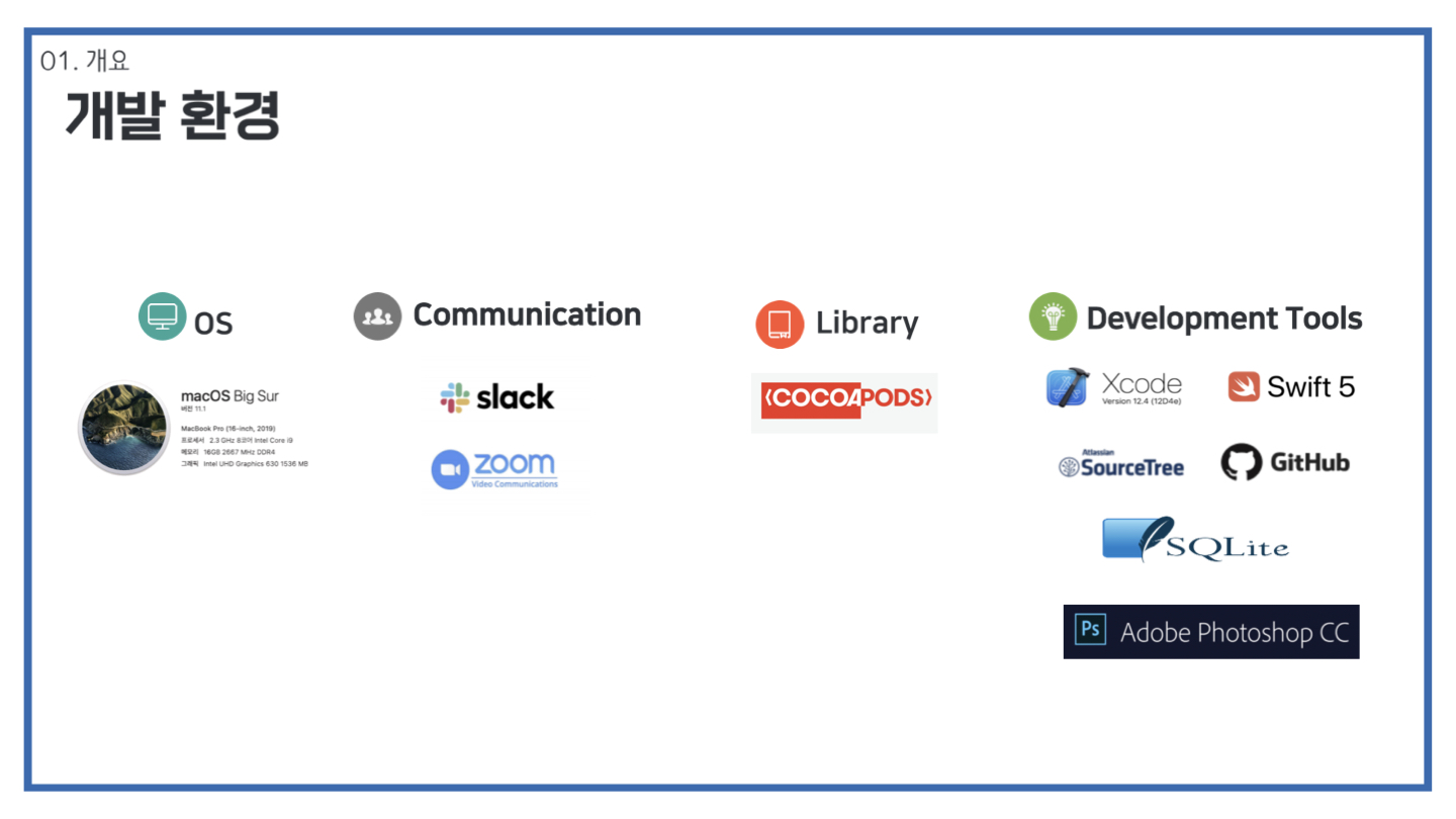 GitHub - kyeongmipak/dodam_swift: diary for a child growing up without any problems