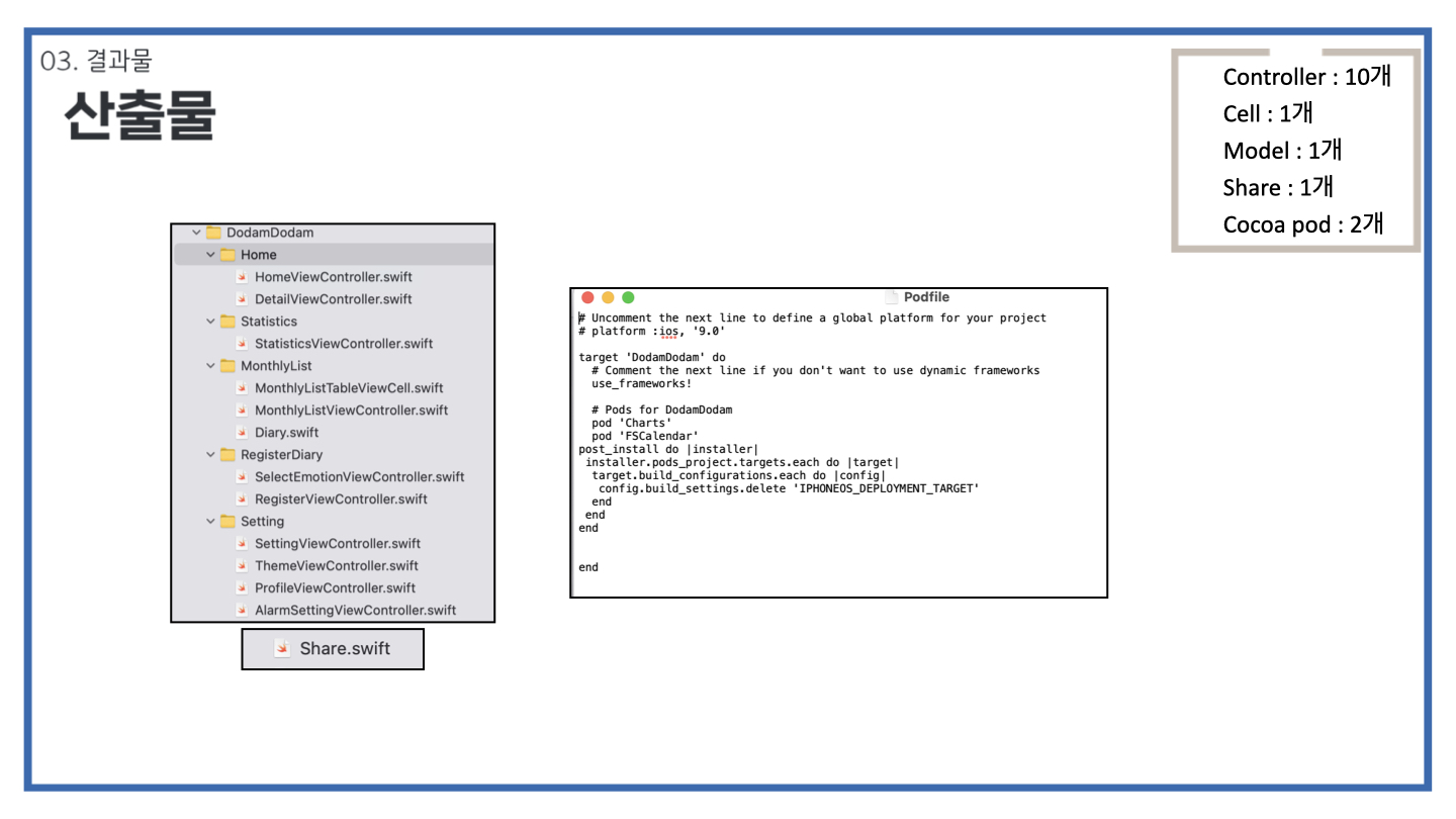 GitHub - kyeongmipak/dodam_swift: diary for a child growing up without any problems