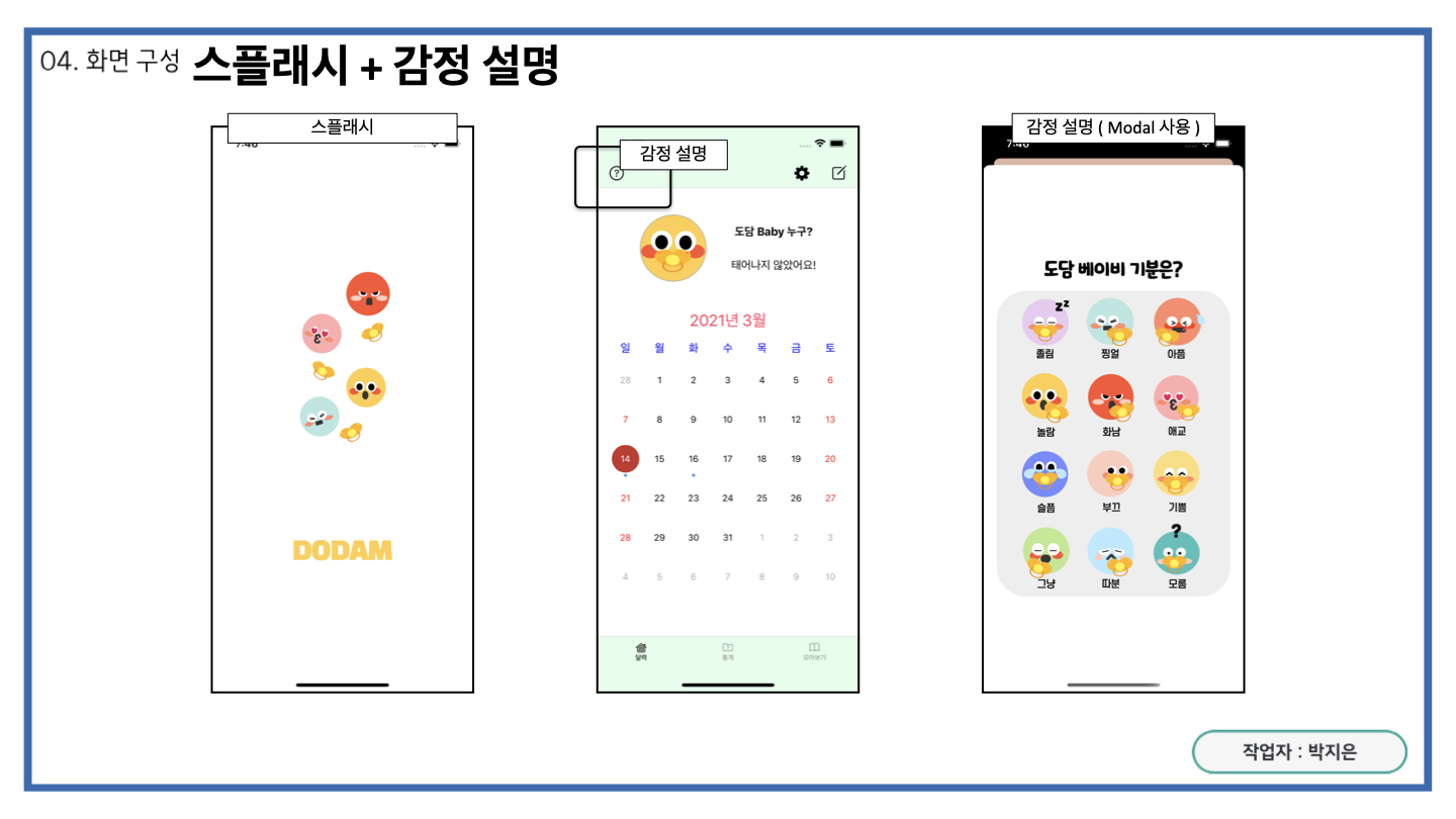 GitHub - kyeongmipak/dodam_swift: diary for a child growing up without any problems
