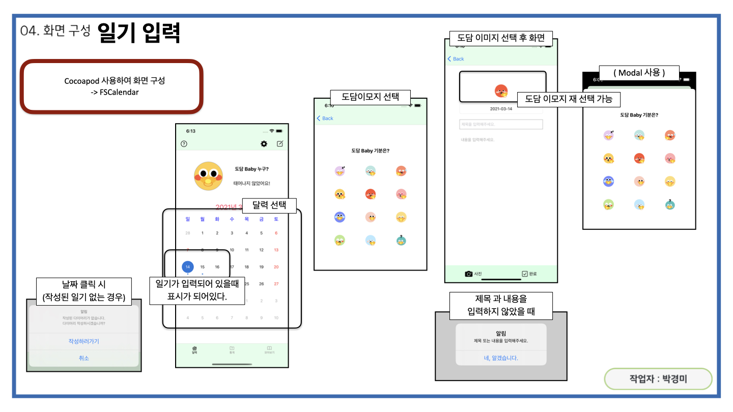 GitHub - kyeongmipak/dodam_swift: diary for a child growing up without any problems
