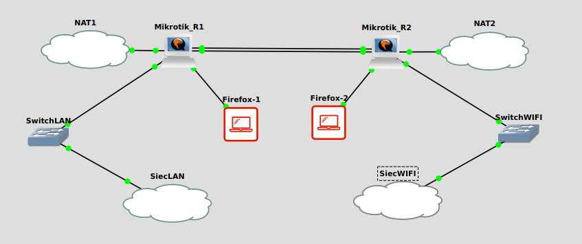 GitHub - TMaskpl/Mikrotik7-2WANs: Load balancing 2WANs