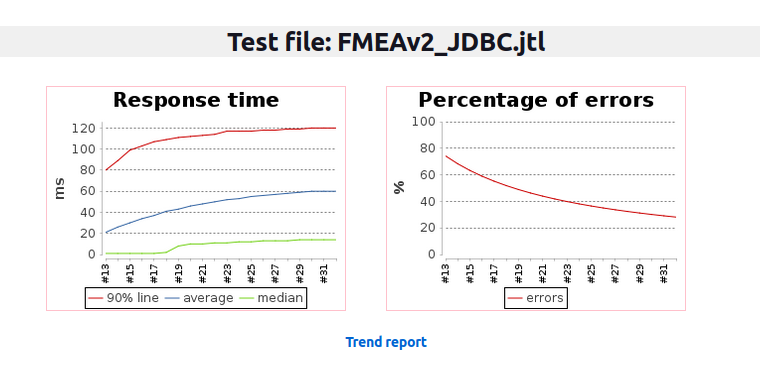 GitHub - TMaskpl/JMeter