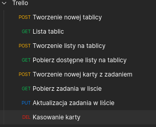 GitHub - TMaskpl/Postman_Trello