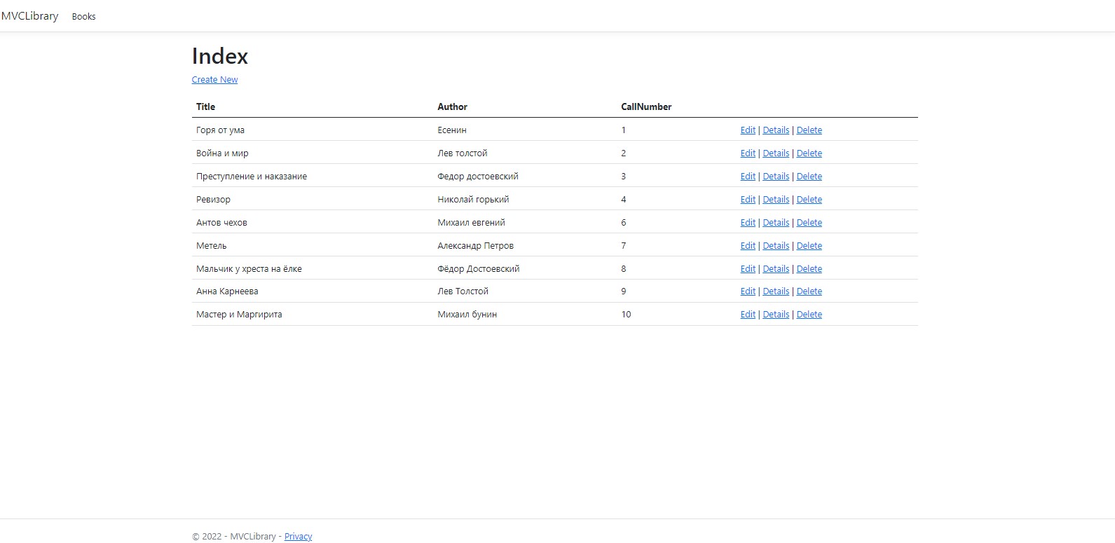 GitHub - danilt2000/MVCLibrary