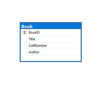 GitHub - danilt2000/MVCLibrary