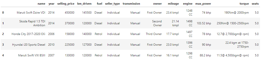 GitHub - shigen0/Car-price-prediction-Machine-learning: Car price ...