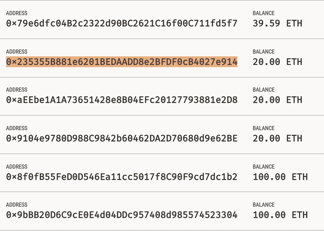 GitHub - Samuel-Alexander/CrowdSale: Instructions to create an ...