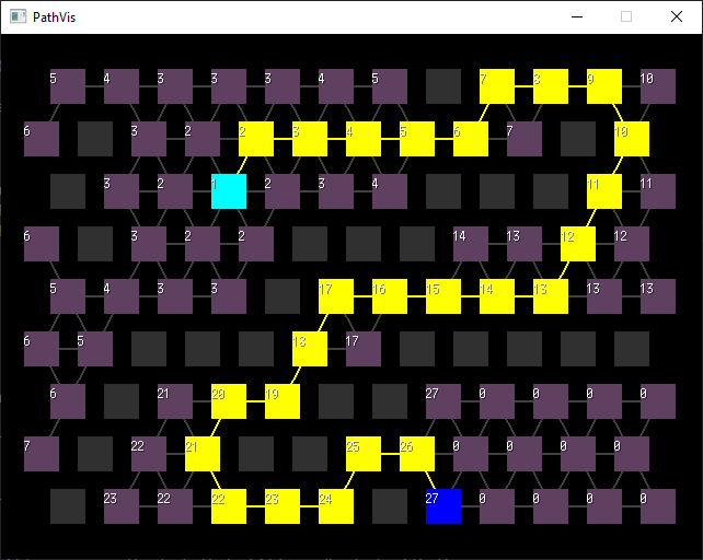 GitHub - bsuchnk/path-vis: Shortest path finding visualizer.