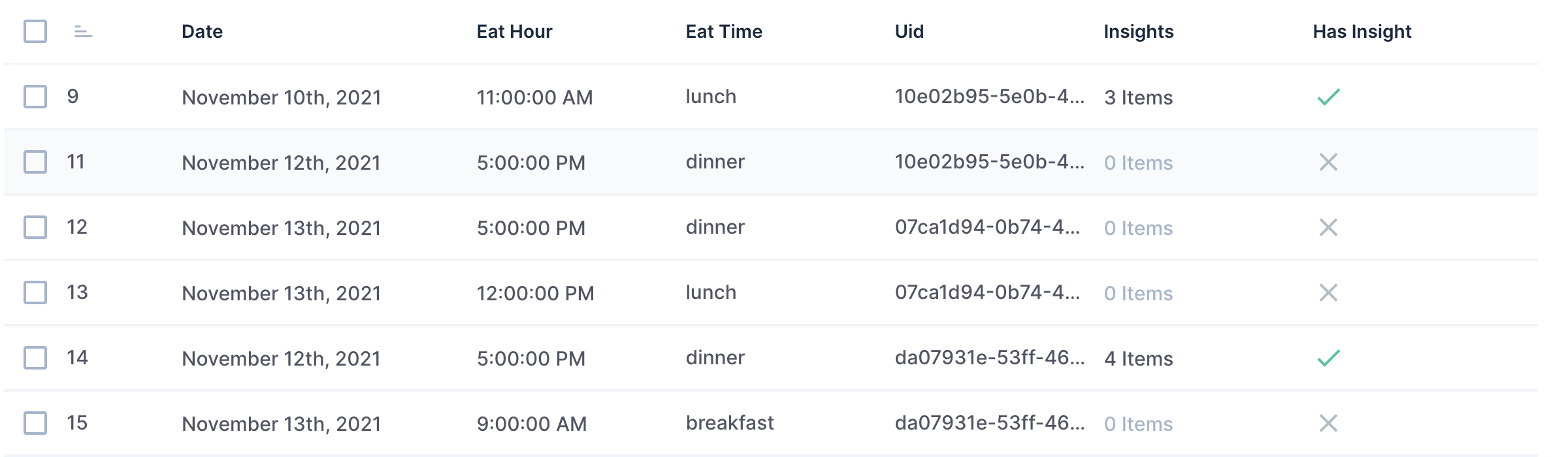 Issue On One To Many Relationship Alias · Issue 9771 · Directusdirectus · Github 