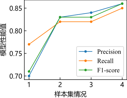 GitHub - guo-haizhou/minhang