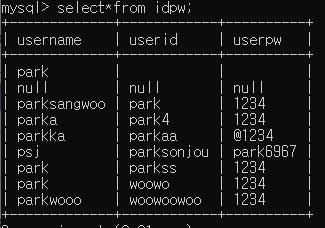 GitHub - HighWoo/BooksProject-jsp-mysql