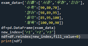 GitHub - HighWoo/machine-Learning