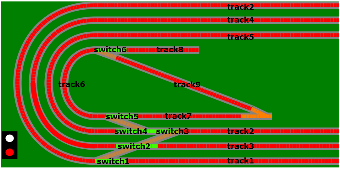 GitHub - g40st/Relais-Control-Model-Railroad-RaspberryPI