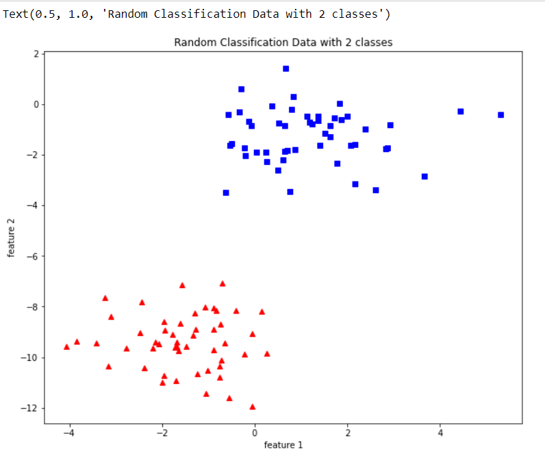 GitHub - uk8380/Random-Classification-1