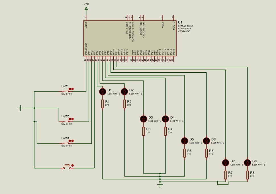 GitHub - Kumaravel655/-STM32-Simulation