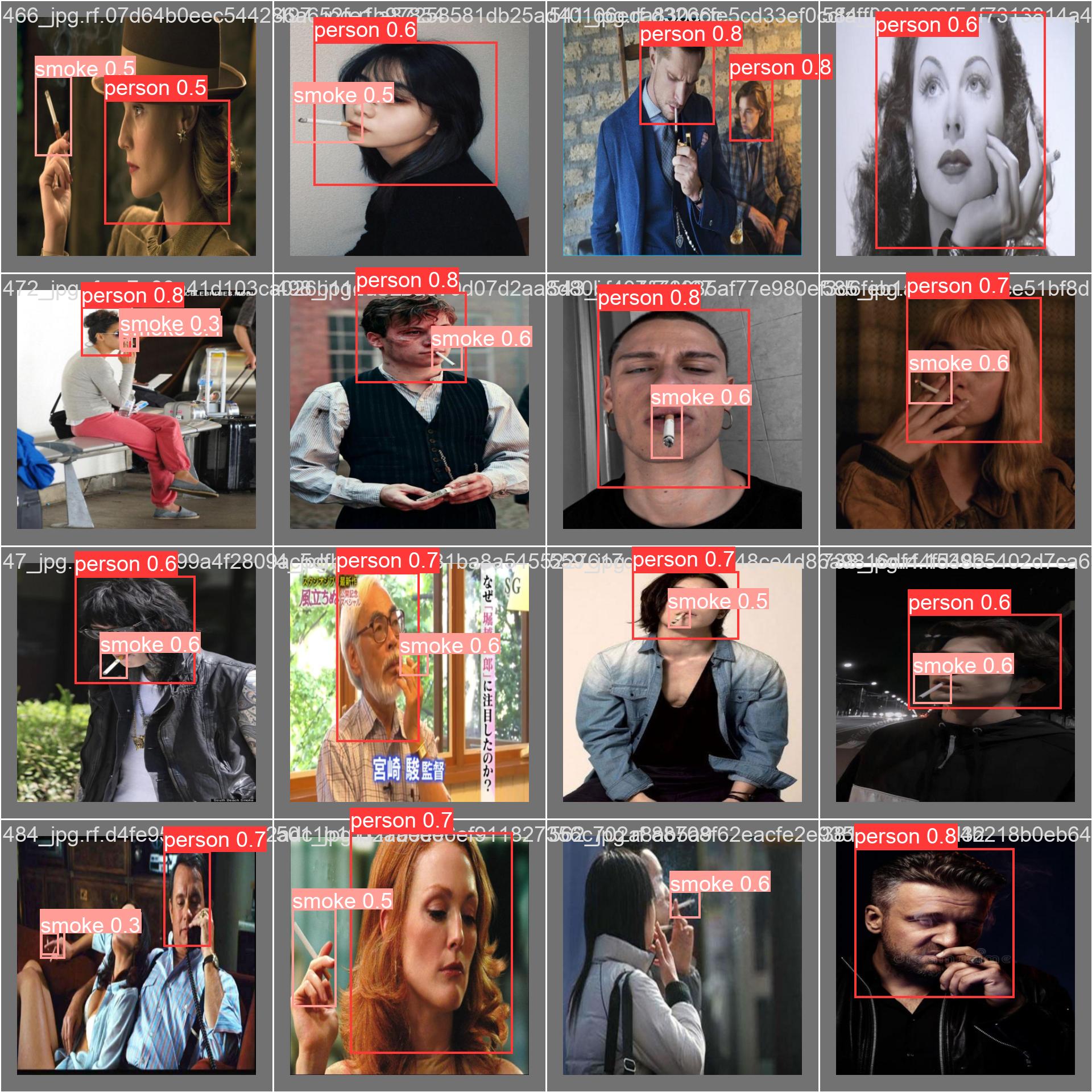 GitHub - harshil1030/Smoking_Face_Detector