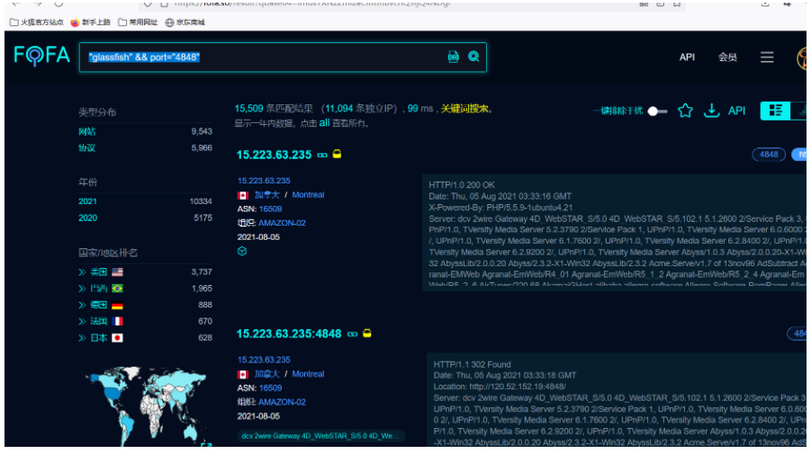 GitHub - everybelief/glassfish_poc: glassfish_poc